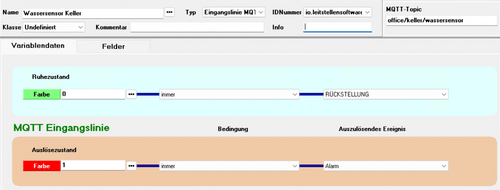 Intelligente Leitstellensoftware vom Bodensee